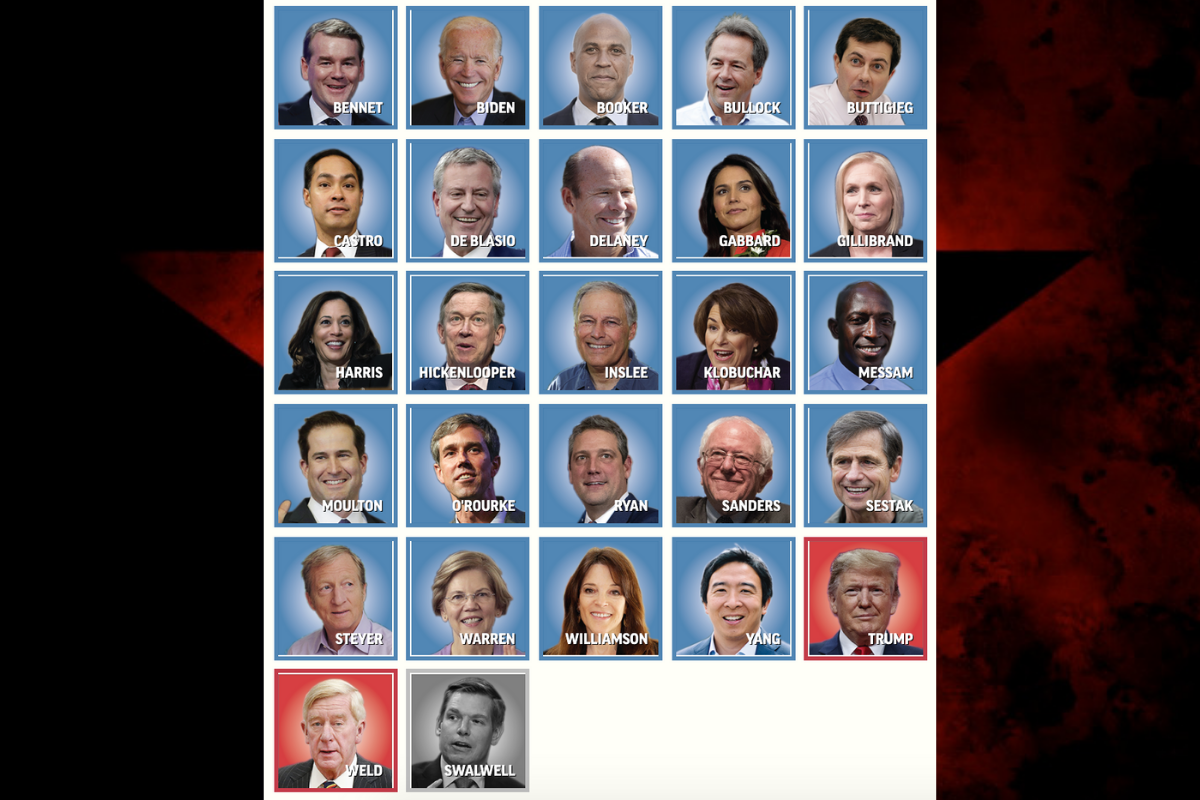 AP's Interactive 2020 Candidate Tracker Is Here - Latino Rebels